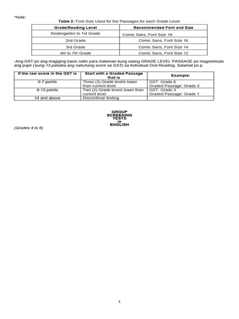 Group Screening Test English Phil Iri Pdf Coral Reef