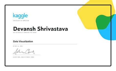 Devansh Shrivastava Completed The Data Visualization Course On Kaggle