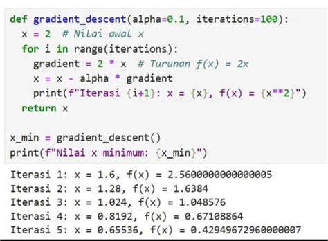 Gradient Descent Gd Sederhana Pada Deep Learning Gd Merupakan Budi