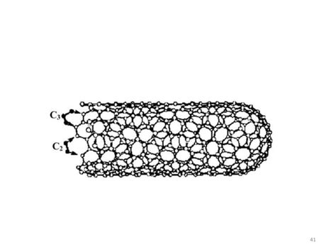 Carbon Containing Nanomaterials Fullerenes And Carbon Nanotubes Pptx Chemistry Science