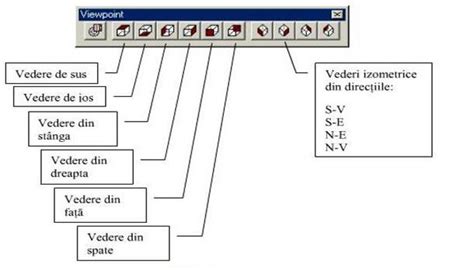 Proiect Tehnician Proiectant Cad