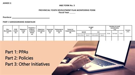 Sk Guidelines On Monitoring The Lydp Cbydp And Abyippptx