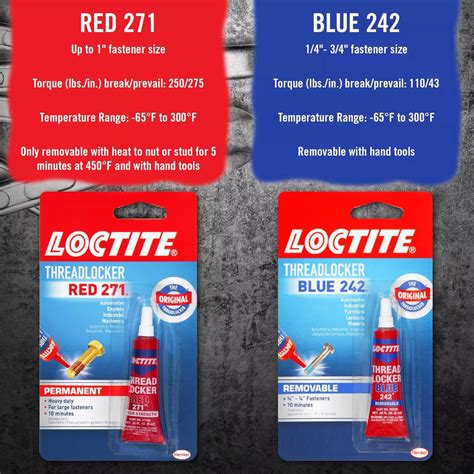 Loctite Heavy Duty Threadlocker 6ml Red 271