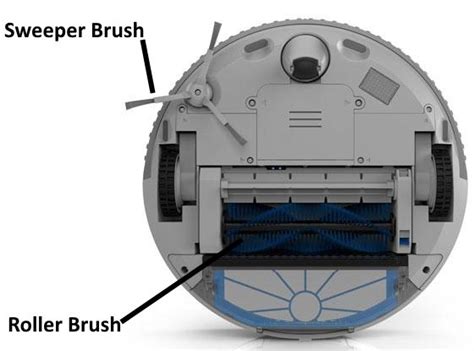 What To Look For In A Robotic Vacuum Up And Running Inc Tech How Tos