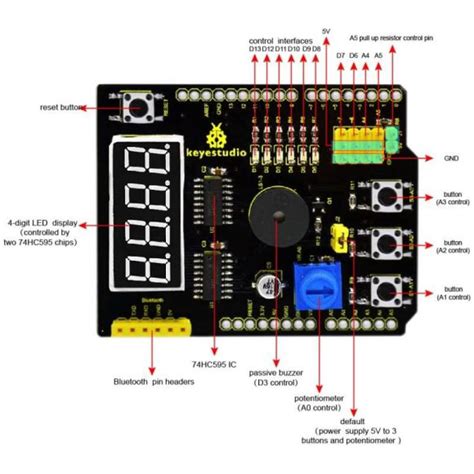 Multi Function Shield Arduino Uno Ec Robotics
