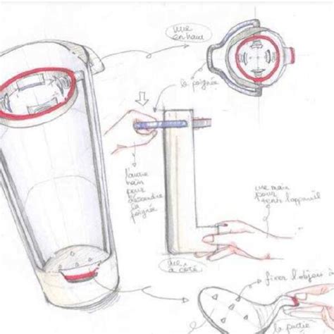 Circular Peeler See Online Version For Colours Download Scientific