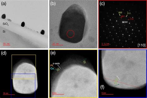 cross sectional a bright field bf tem image b magnified bf tem