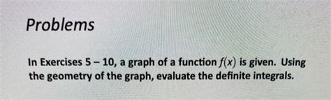 solved problems in exercises 5 10 a graph of a function