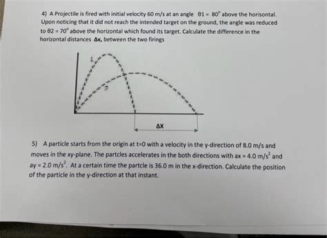 Solved A Projectile Is Fired With Initial Velocity M S Chegg