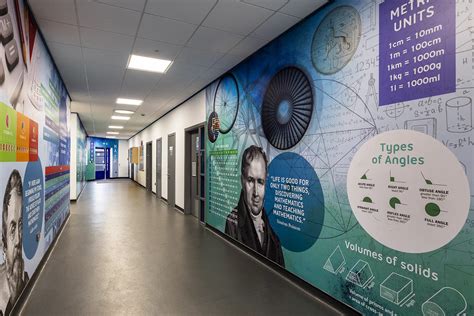 Selwood Academy Maths Department Wall Art Promote Your School