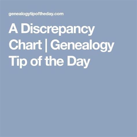 A Discrepancy Chart Genealogy Tip Of The Day Genealogy Chart