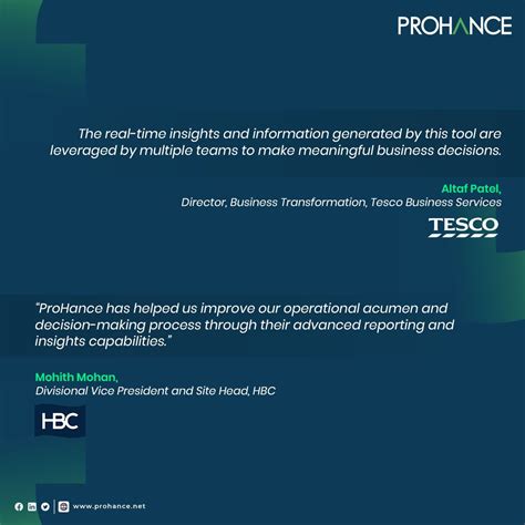 Prohance Operationsmanagementsoftware Distributedworkforcemanagement