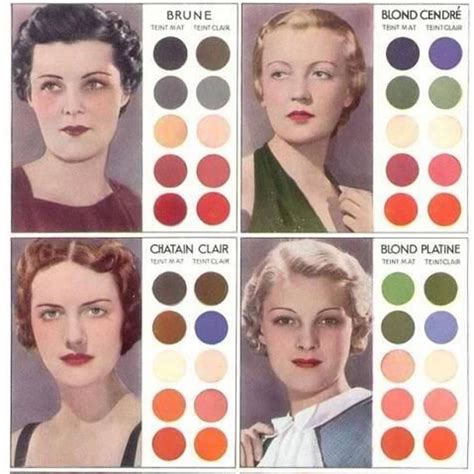 Vintage Makeup Palettes 1930s Lipstick Colors 1940s Lipstick Colors