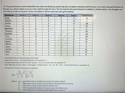 10 The Point Biserial Method Identifies Item