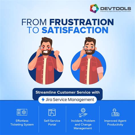 Jiraservicemanagement Atlassian Jsm Atlassianpartner