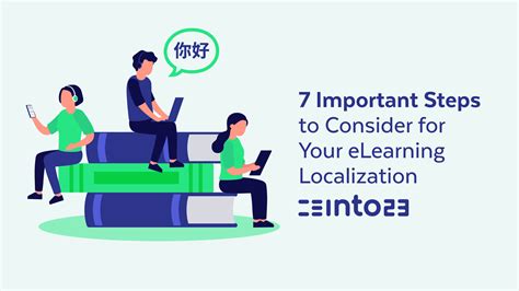 7 Important Steps For Your Elearning Localization Into23