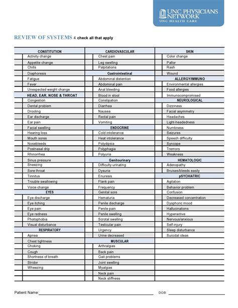 46 Free Review Of Systems Templates Checklist Templatelab