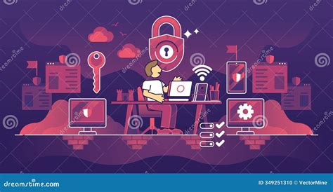 Endpoint Security Focuses On Protecting Devices From Threats Key Objects Stock Vector