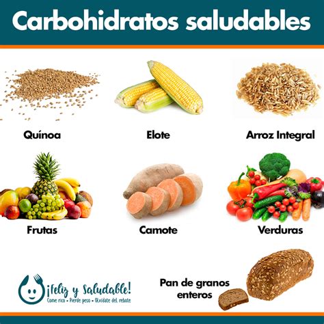 Carbohidratos Saludables Alimentos Con Carbohidratos Batido De