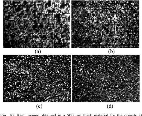 Figure 10 From Hybrid Ternary Modulation Applied To Multiplexing