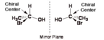 Introduction To Chirality And Chiral Centers Organic Chemistry Socratic