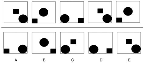 Free Adf Aptitude Questions Sharpen Your Aptitude Now