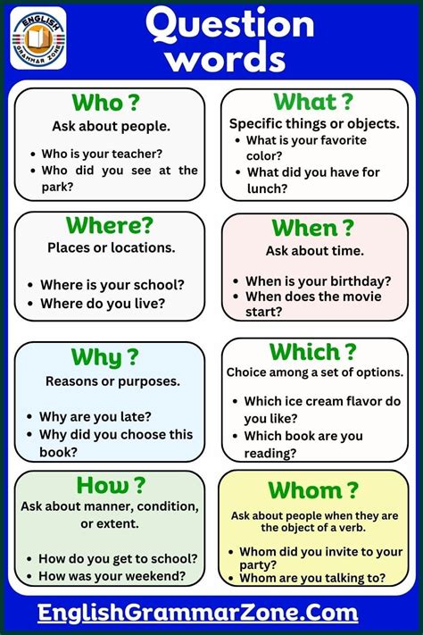 100 Sentence Using Wh Question Words