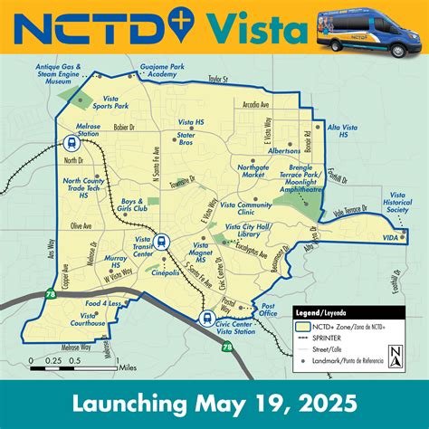 North County Transit District Launches New Rideshare Style Shuttle In