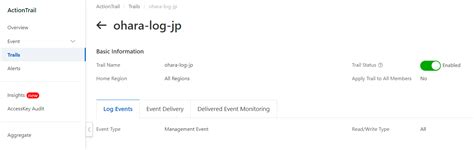Introduction On Alibaba Cloud Managed Service For Grafana Alibaba
