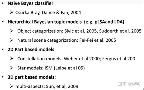 计算机视觉cs131：专题10 识别and词袋模型 知乎