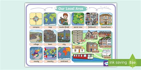 Our Local Area Display Poster A4