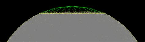 Multiple Optical Surface Physics Processes Models And Cross Sections Geant4 Forum