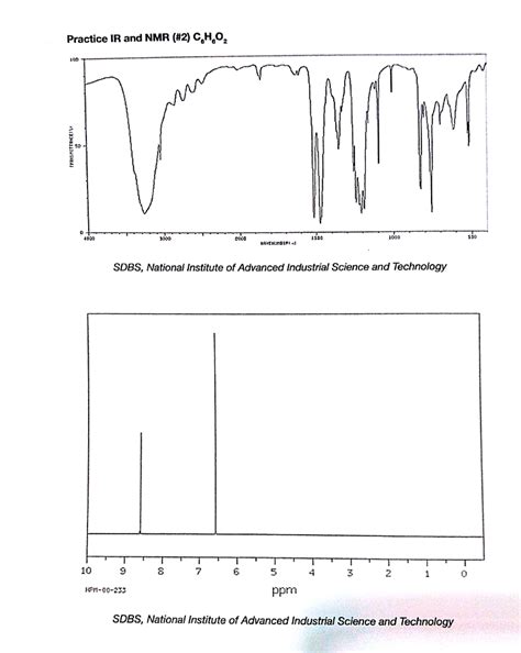 Solved Identify The Functional Groups Chegg