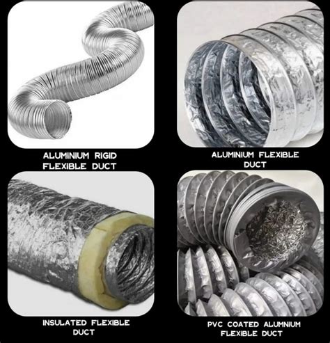 Aluminum Flexible Duct At ₹ 500 Piece लचीली नली In New Delhi Id