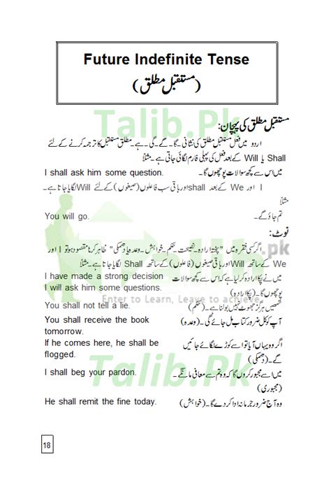 Vowels And Consonants Definition And Examples In Urdu