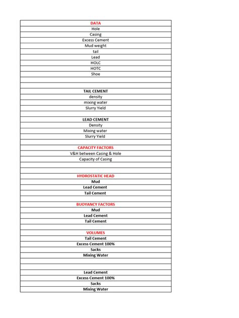 Primary Cementing Pdf Casing Borehole Buoyancy