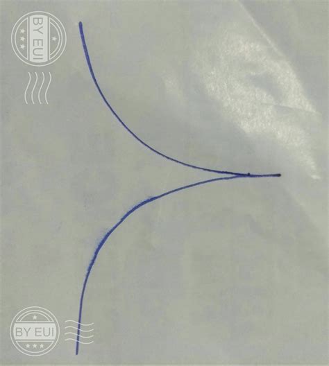 Calculus Can Non Differential Functions Become Differential