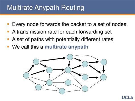 Ppt Multirate Anypath Routing In Wireless Mesh Networks Powerpoint