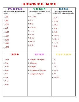 Distance Formula Midpoint Formula Angle Segment Addition Postulate Math Jenga