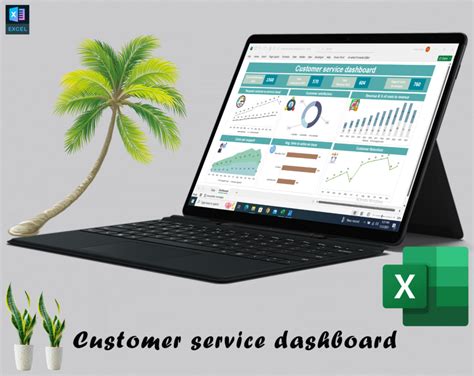 Customer Service Dashboard Track Metrics Kpis And Improve Support