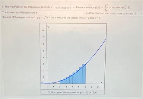 Solved 1 Point A The Rectangles In The Graph Below