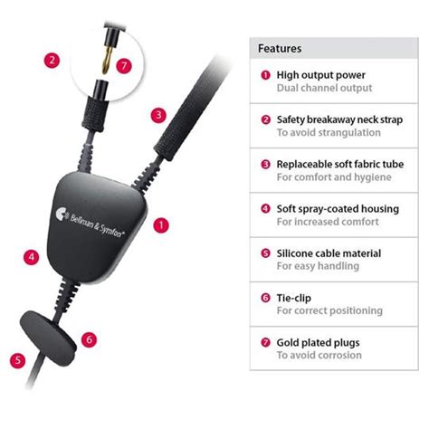 Bellman And Symfon Neckloop Hearing Aid Telecoil T Coil Coupler