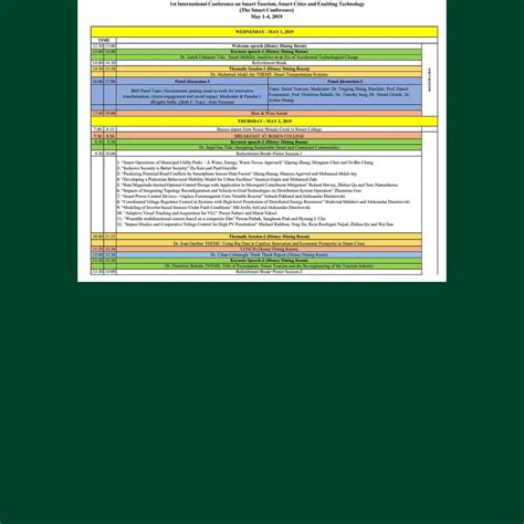 Cobanoglu Delivered An Invited Presentation At Smart Tourism Conference Prof Dr Cihan Cobanoglu