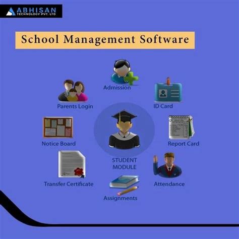 School Software Management Service At ₹ 45000 Year In Faridabad Id