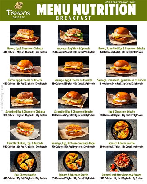 Panera Bread Menu