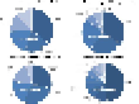 Ai In Medical Imaging Diagnostics Benchmarking 60 Companies