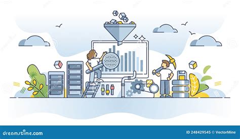 Data Mining Process With Information Database Analysis Outline Concept