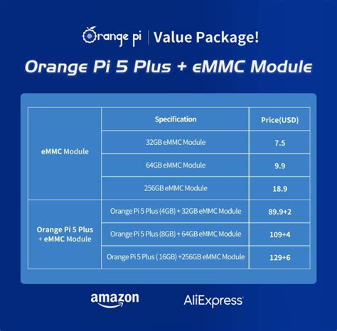 Orange Pi Orangepi