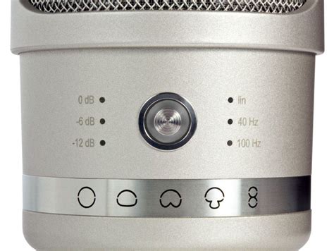 5 Benefits Of Using Multi Pattern Microphones Shout4music