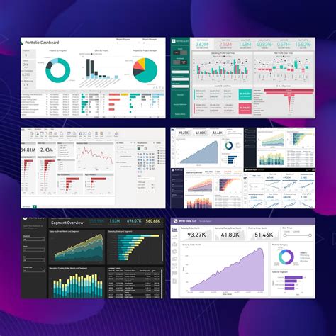 Power Bi Dashboard Template Dashboard Templates For Data Analytics Data Automation And